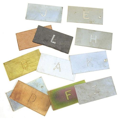 Metal Testing Strips - LabWorld.co.uk