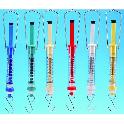 Two Way Tubular Forcemeter - LabWorld.co.uk